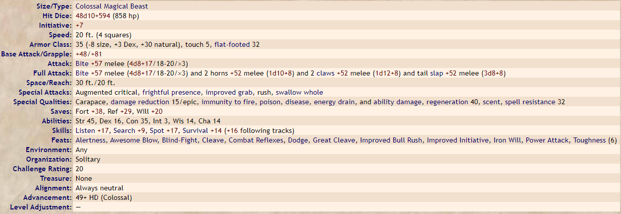 What you may not know about The Tarrasque – The DnD Geek