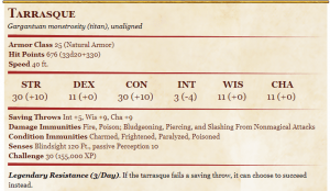 What you may not know about The Tarrasque – The DnD Geek